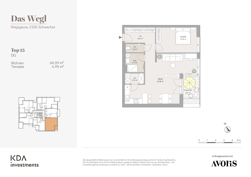 AVORIS GmbH: Das Wegl